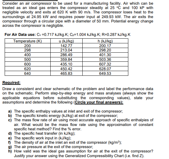 Solved Consider an air compressor to be used for a | Chegg.com