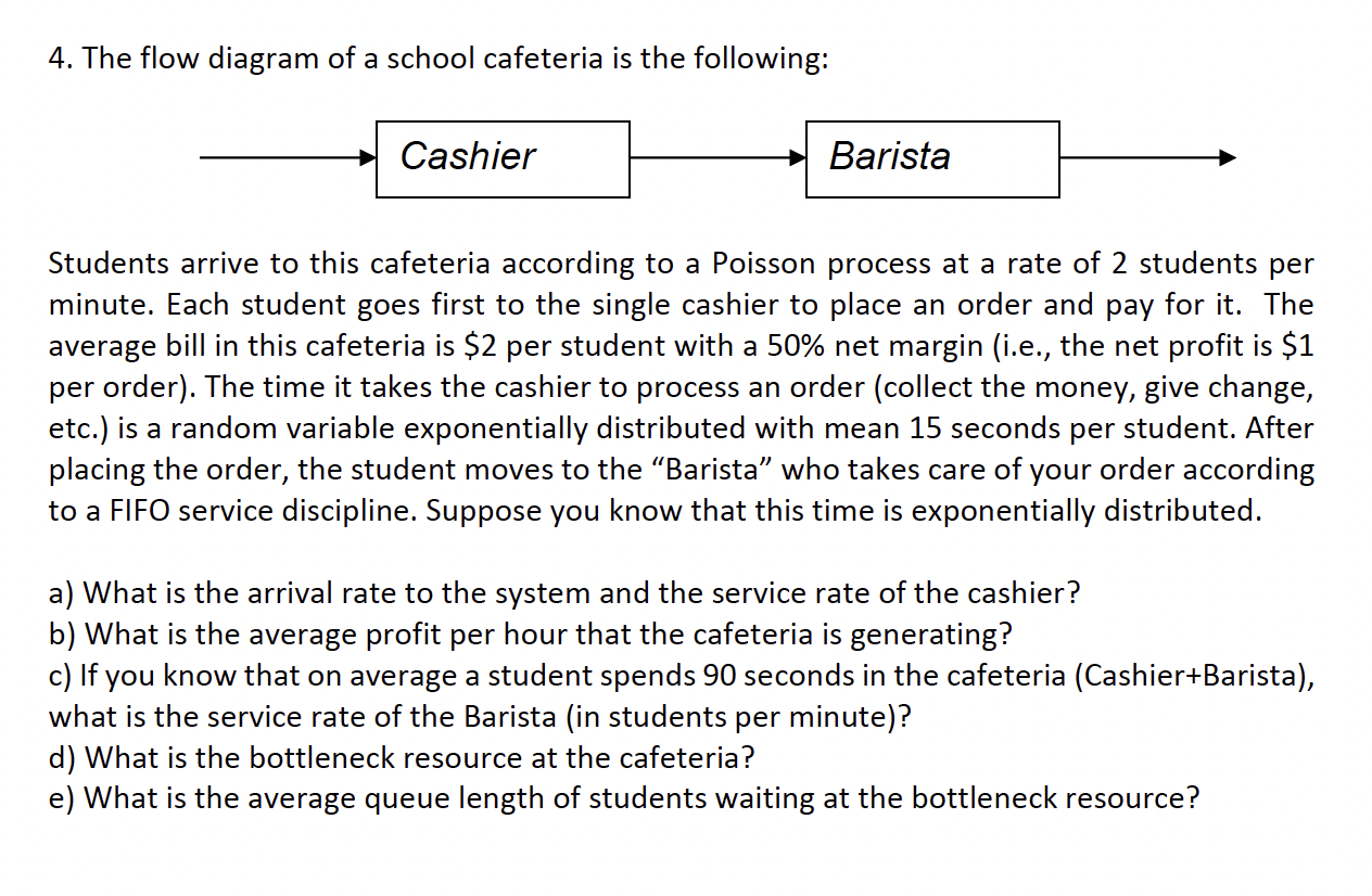 Solved 4. The flow diagram of a school cafeteria is the | Chegg.com