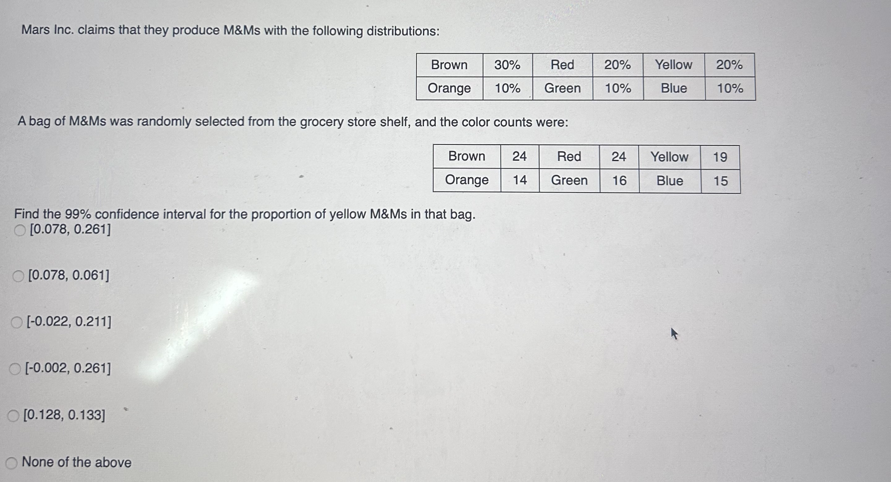 Solved Mars Inc. claims that they produce M\&Ms with the | Chegg.com