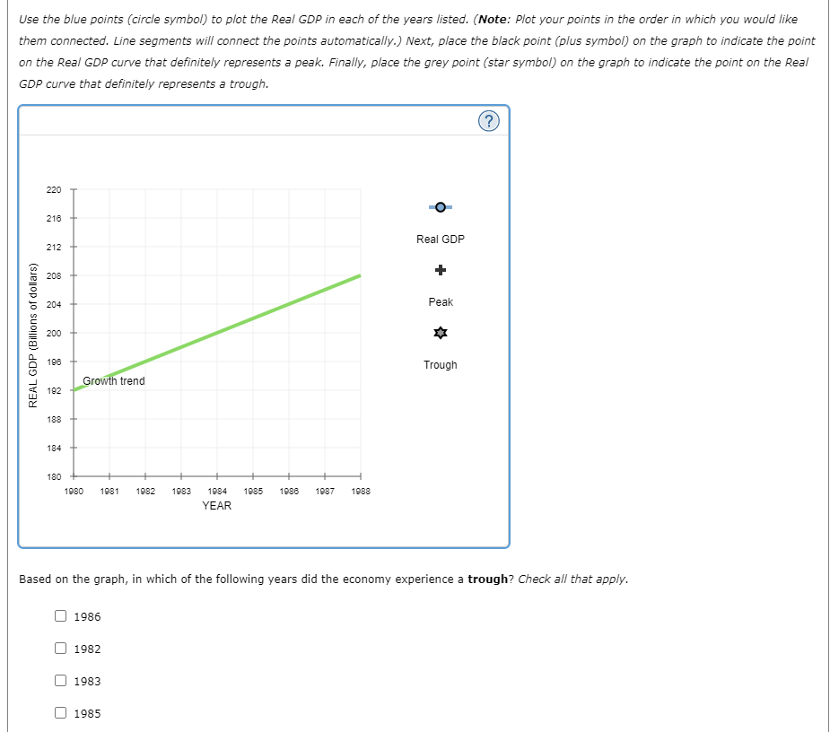 Solved The following table shows data on a hypothetical | Chegg.com