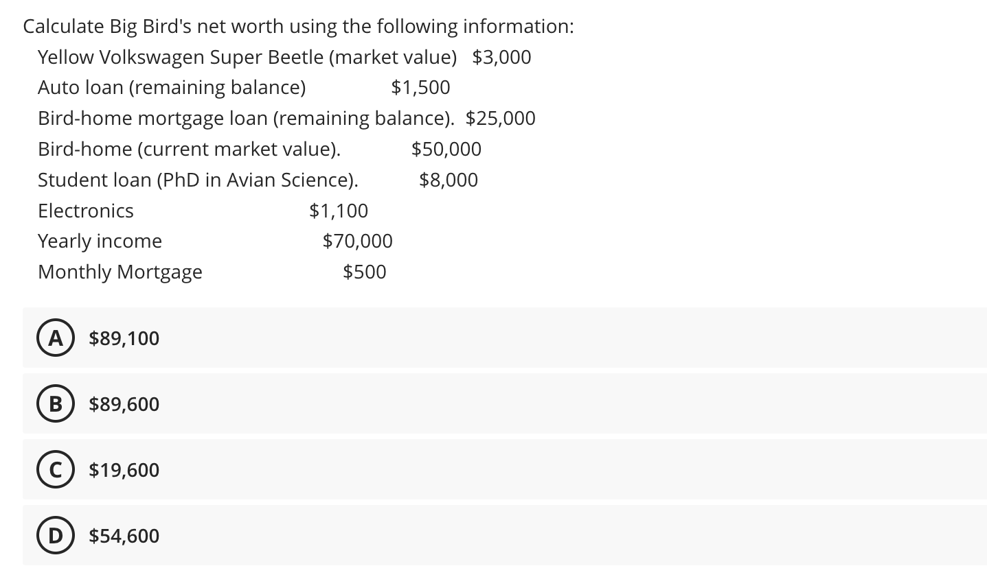 Solved Calculate Big Bird's net worth using the following | Chegg.com