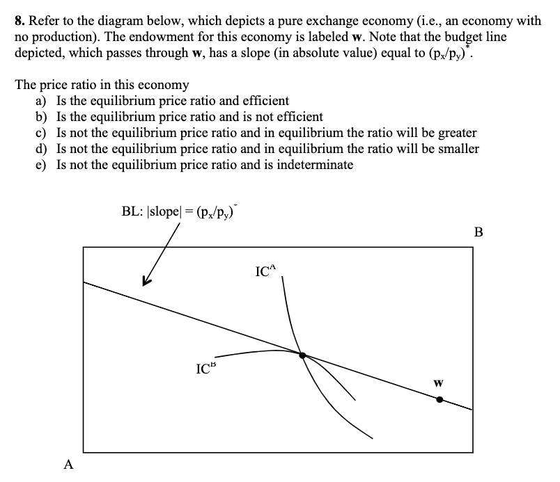 Solved 8. Refer to the diagram below, which depicts a pure | Chegg.com
