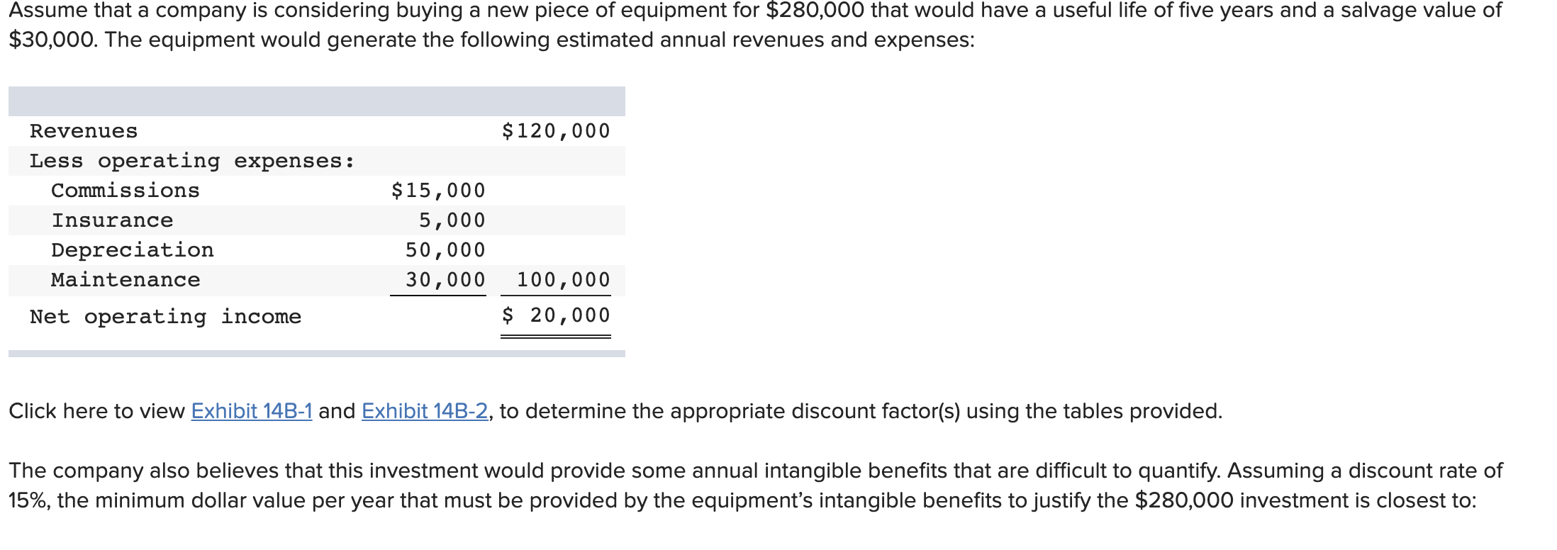 Solved Assume that a company is considering buying a new | Chegg.com