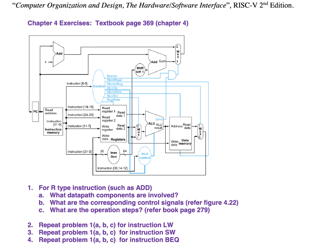 "Computer Organization and Design, The | Chegg.com