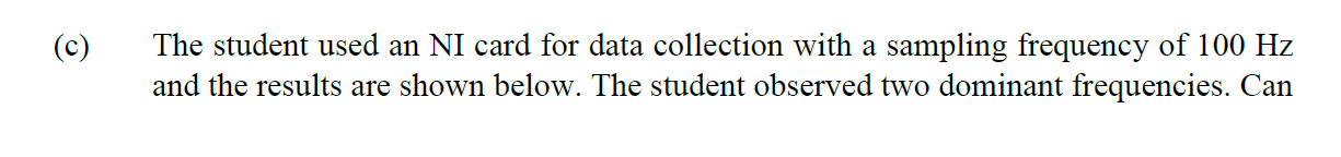 Solved (C) The student used an NI card for data collection | Chegg.com