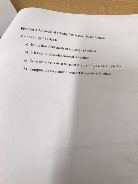 Solved Problem-2 An idealized velocity field is given by the | Chegg.com
