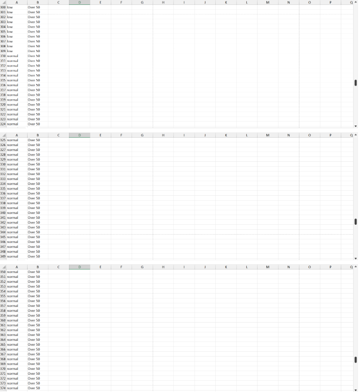 Solved Using the data in the xlsx file (attached), create a | Chegg.com