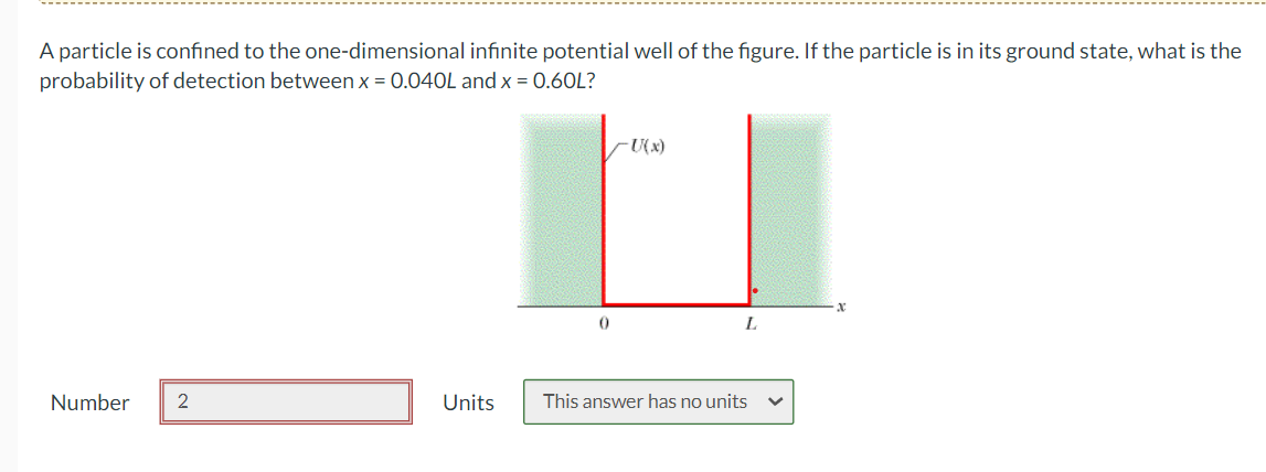 Solved A particle is confined to the one-dimensional | Chegg.com