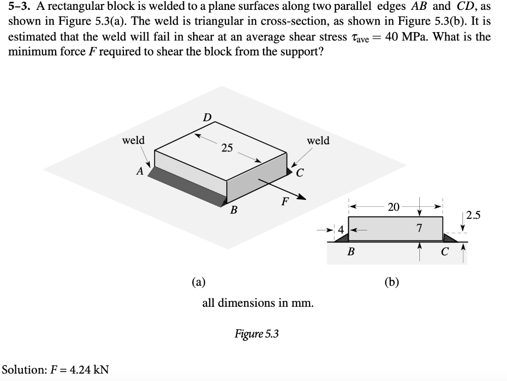 Solved 5–3. A rectangular block is welded to a plane | Chegg.com