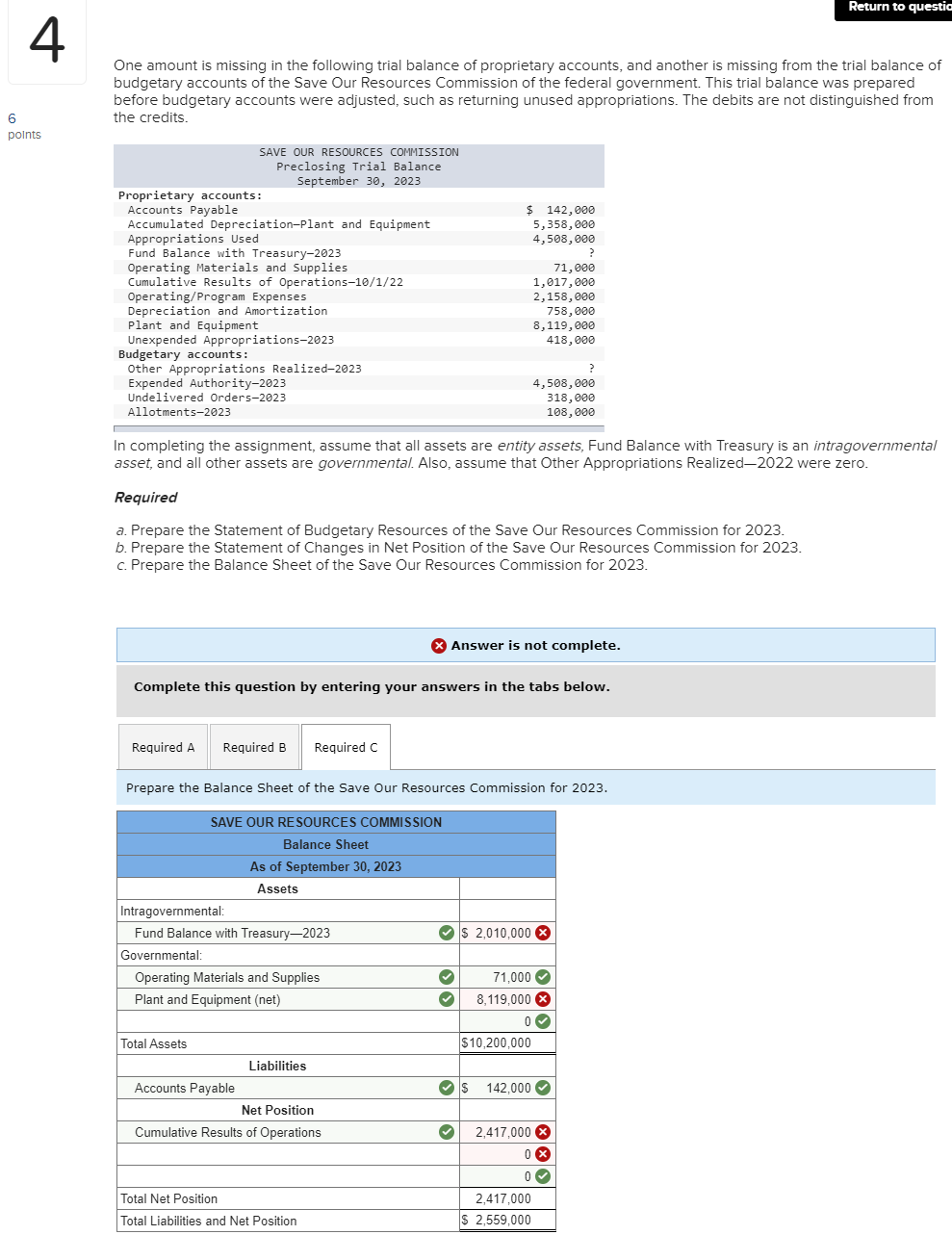 Solved One amount is missing in the following trial balance | Chegg.com