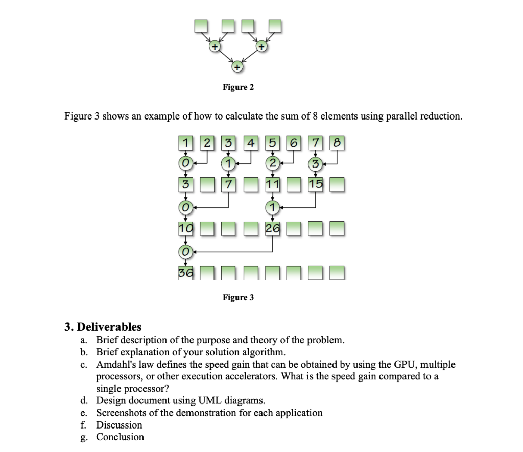 Solved Goals: The goal of the lab is the design and | Chegg.com