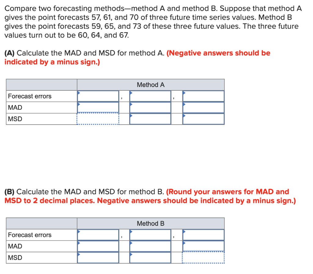 Solved Compare two forecasting methods-method A and method | Chegg.com