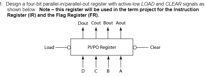 Solved 1. Design a four-bit parallel-in/parallel-out | Chegg.com