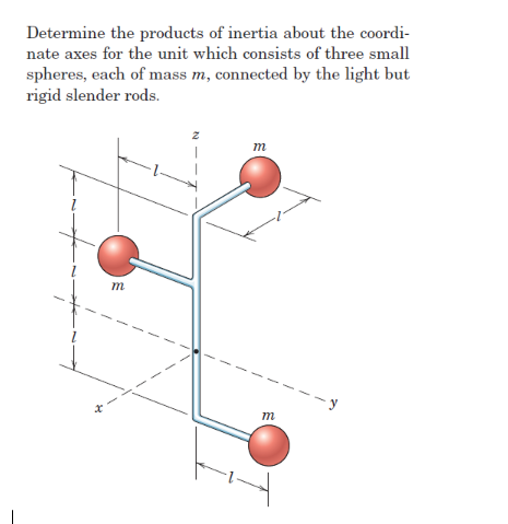 Solved Determine the products of inertia about the | Chegg.com