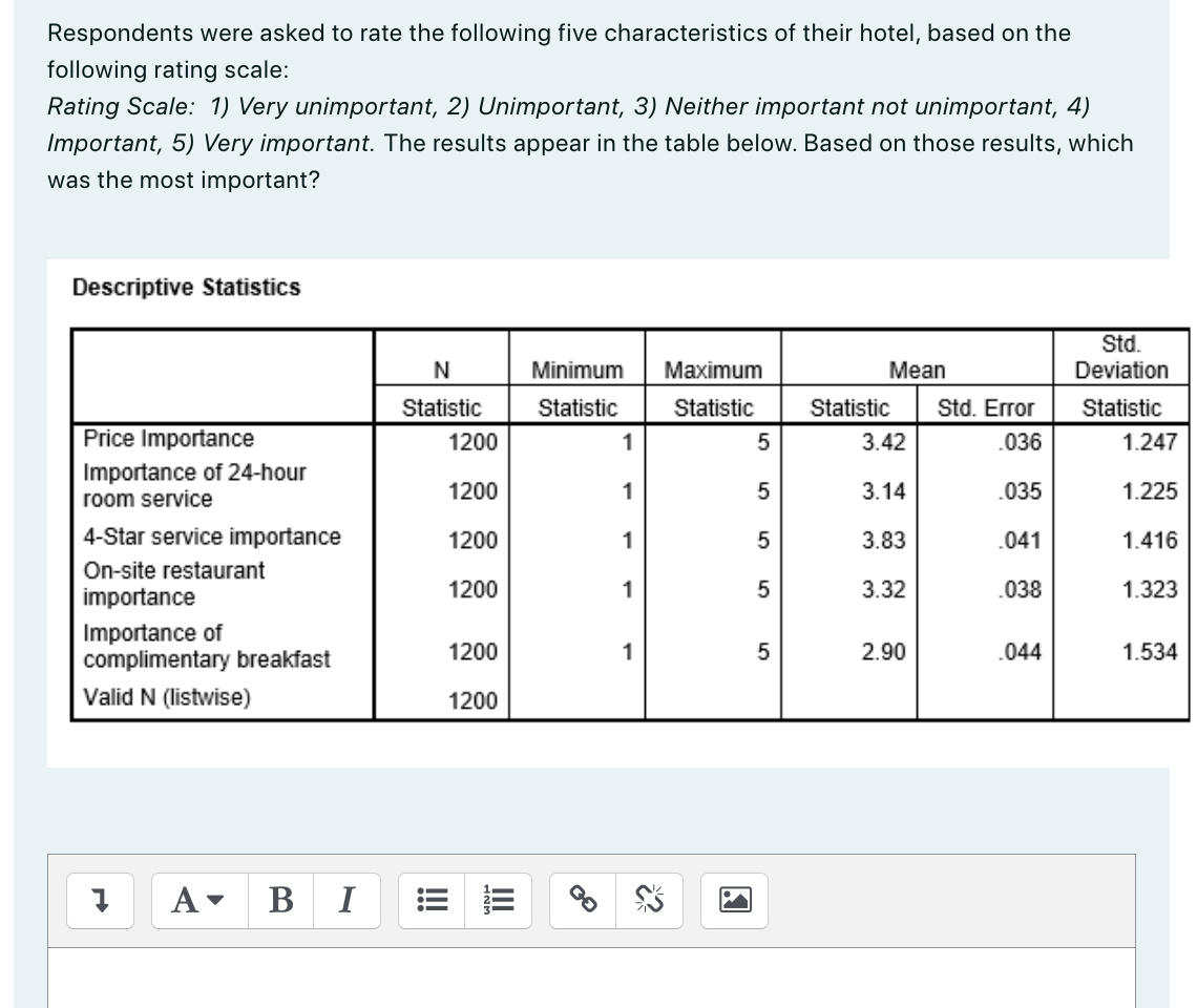 Solved Respondents were asked to rate the following five | Chegg.com