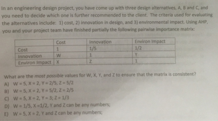 Solved In an engineering design project, you have come up | Chegg.com