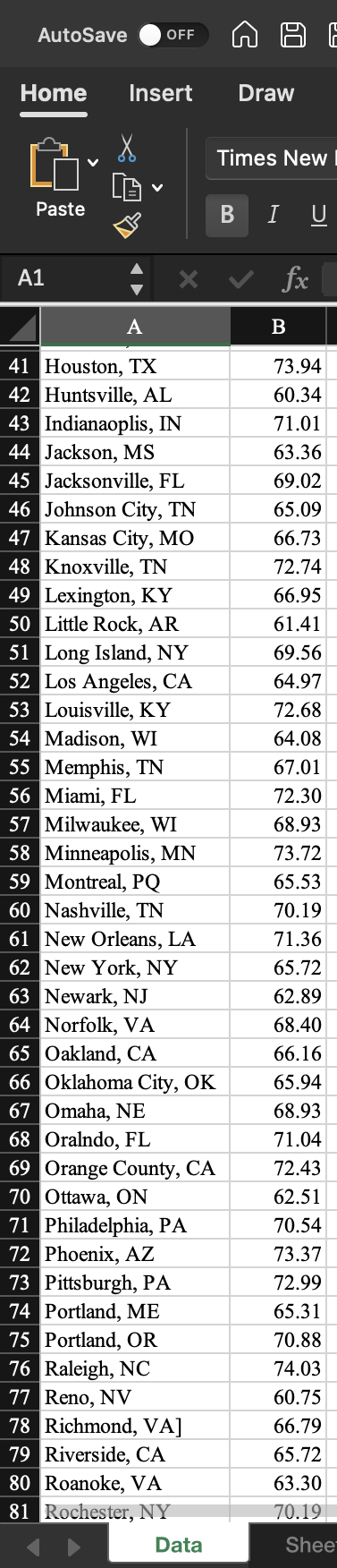 Refer to MetAreas.xlsx posted on Blackboard. (a) Use | Chegg.com