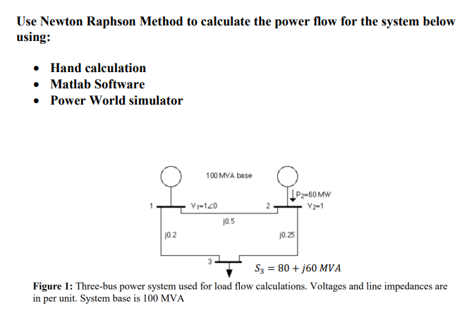 Solved use newton raphson to calculate the power flow just | Chegg.com