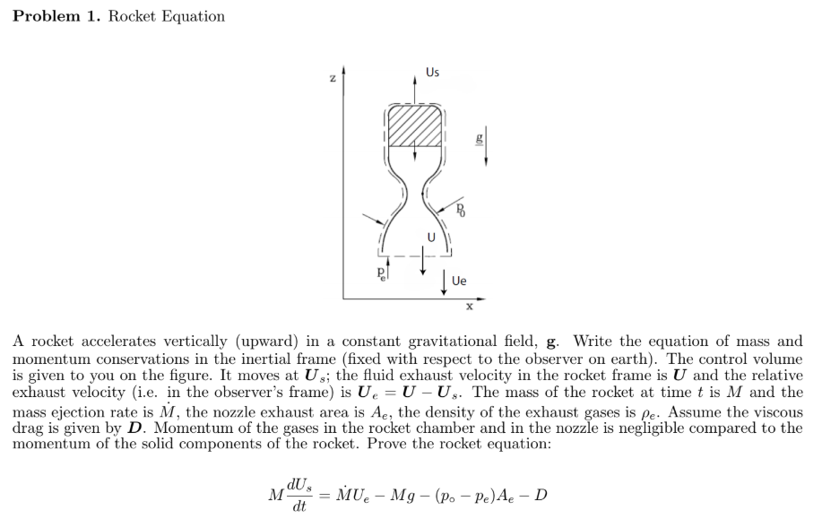 Solved Problem 1. Rocket Equation Us Ue A rocket accelerates | Chegg.com