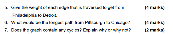 Solved Figure 1 Problem: One reason we study graphs is to | Chegg.com