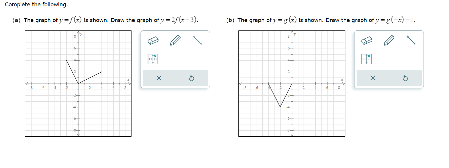 Solved (a) The graph of y=f(x) is shown. Draw the graph of | Chegg.com