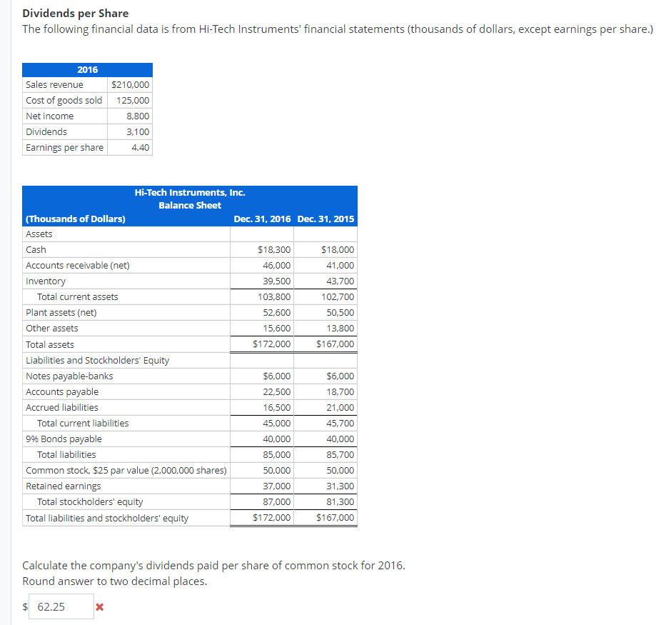 Solved Dividends per Share The following financial data is | Chegg.com