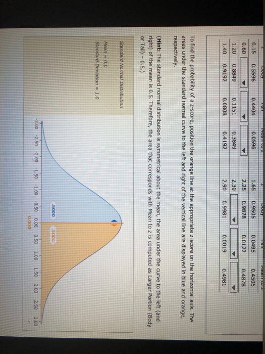 Solved 8. Introducing the Distributions tool Aa Aa Many | Chegg.com