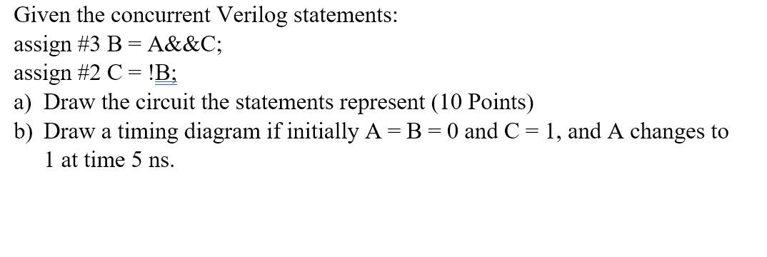 Solved Given The Concurrent Verilog Statements Assign 3 B