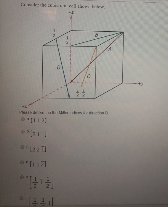 Solved Consider the cubic unit cell shown below +z 2 +x | Chegg.com