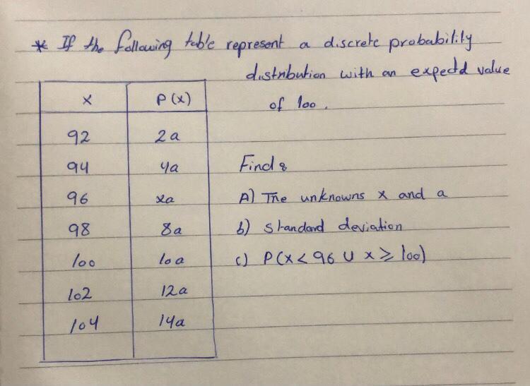 Solved * If the following table represent a discrete | Chegg.com