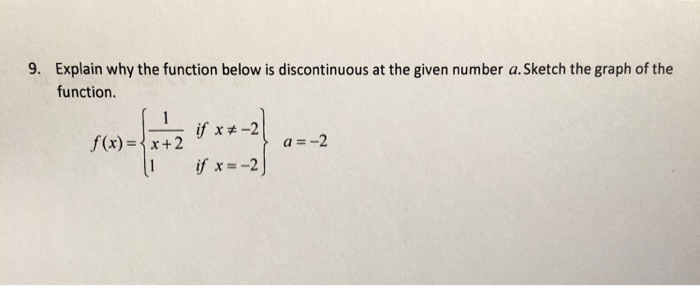 Solved 9. Explain why the function below is discontinuous at | Chegg.com