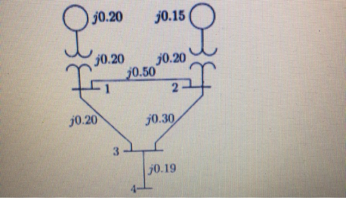 Solved ysy ews in fhe Figune 1,gven the per unit bus | Chegg.com Solved ysy ews in fhe Figune 1,gven the per unit bus | Chegg.com