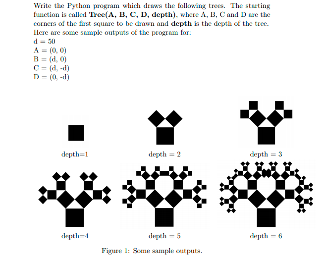 Solved Write the Python program which draws the following | Chegg.com