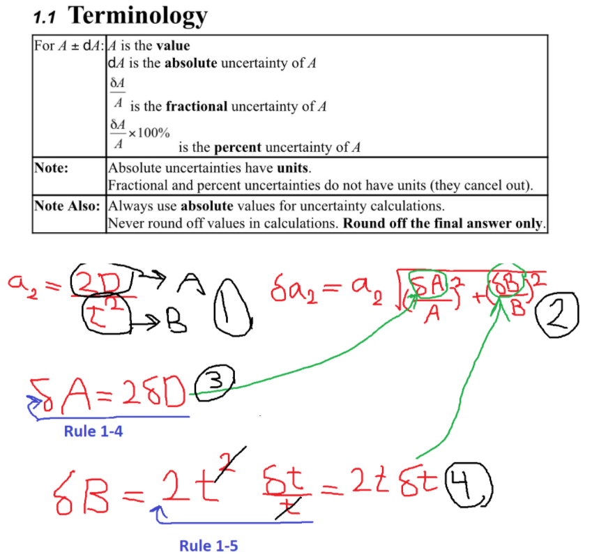 Solved I really need help with propagating uncertainties. | Chegg.com