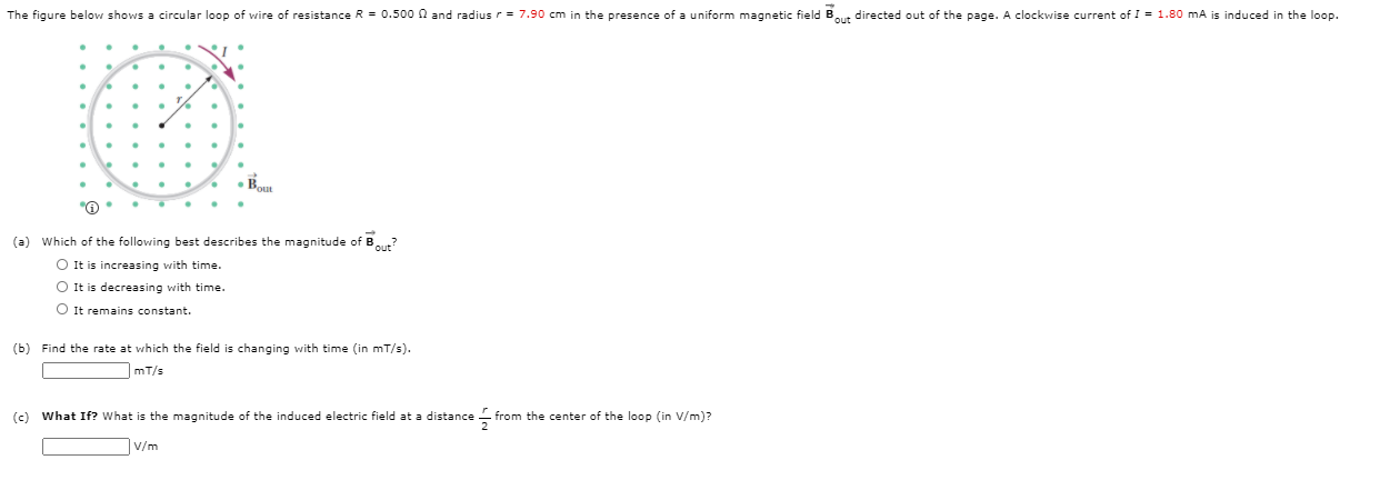 Solved The figure below shows a circular loop of wire of | Chegg.com