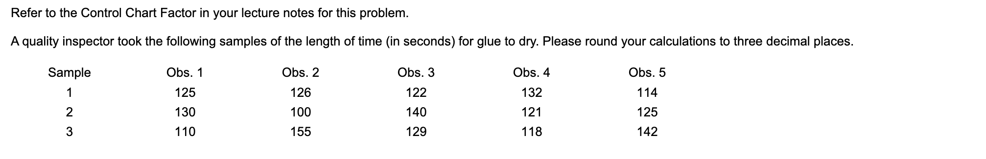 Solved Refer to the Control Chart Factor in your lecture | Chegg.com