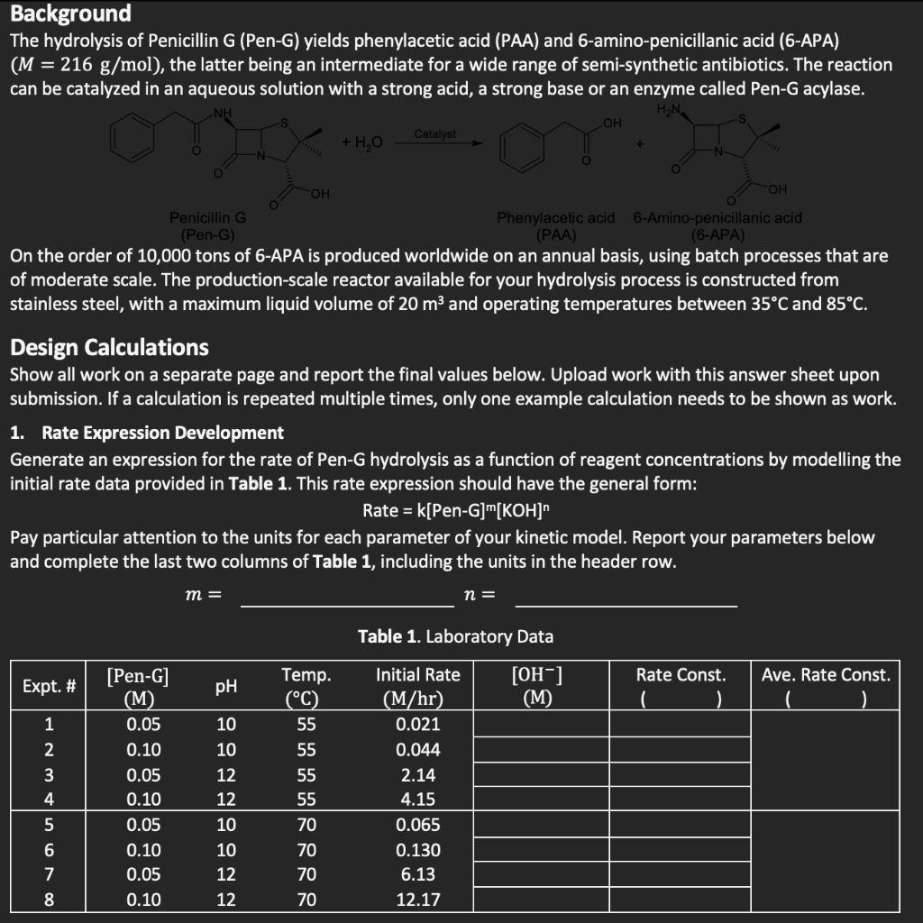 Solved Please find the m and n values, and provide the | Chegg.com