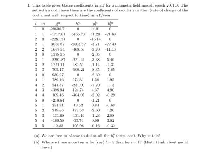1. This table gives Gauss coefficients in nT for a | Chegg.com