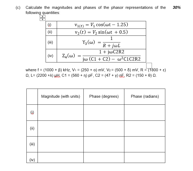 Solved (c) ﻿Calculate the magnitudes and phases of ﻿the | Chegg.com