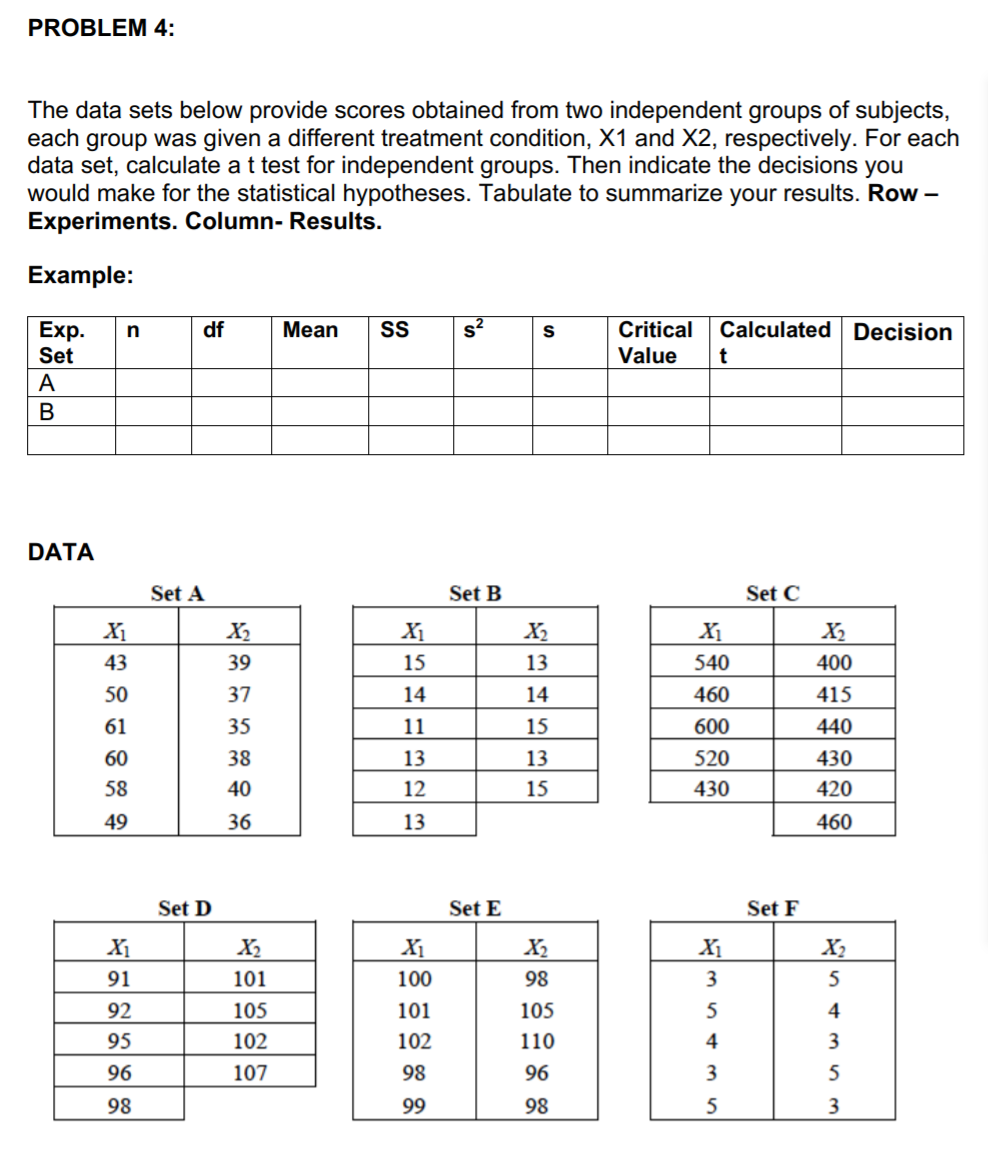 Solved PROBLEM 4: The data sets below provide scores | Chegg.com