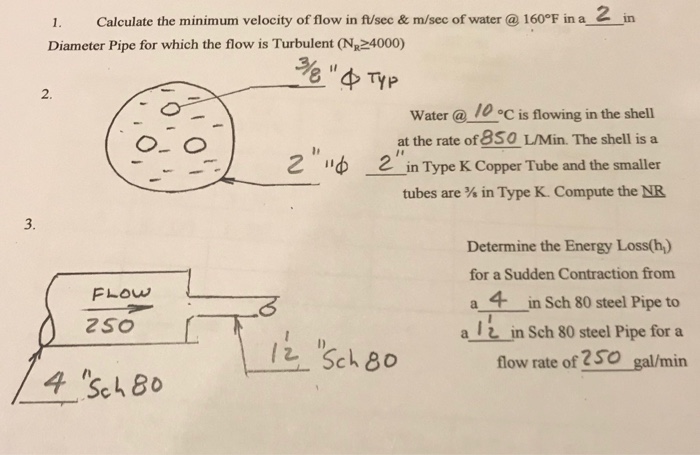 Solved 1. Calculate the minimum velocity of flow in ftlsec & | Chegg.com