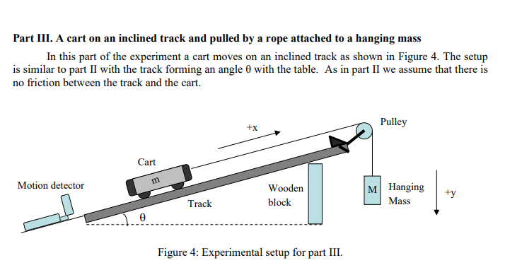 Solved Questions 1. (a) Draw a free-body diagram for the | Chegg.com