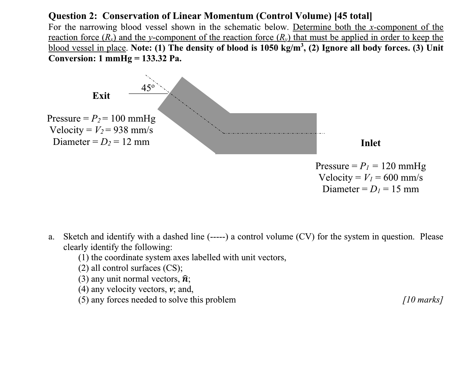 Solved Question 2: Conservation of Linear Momentum (Control | Chegg.com
