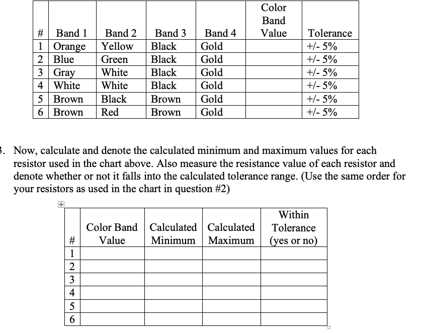 Solved Color Band Value #Band 1 1 Orange 2 Blue 3 Gray 4 | Chegg.com