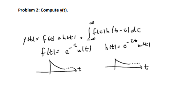Solved Problem 2: Compute y(t). | Chegg.com