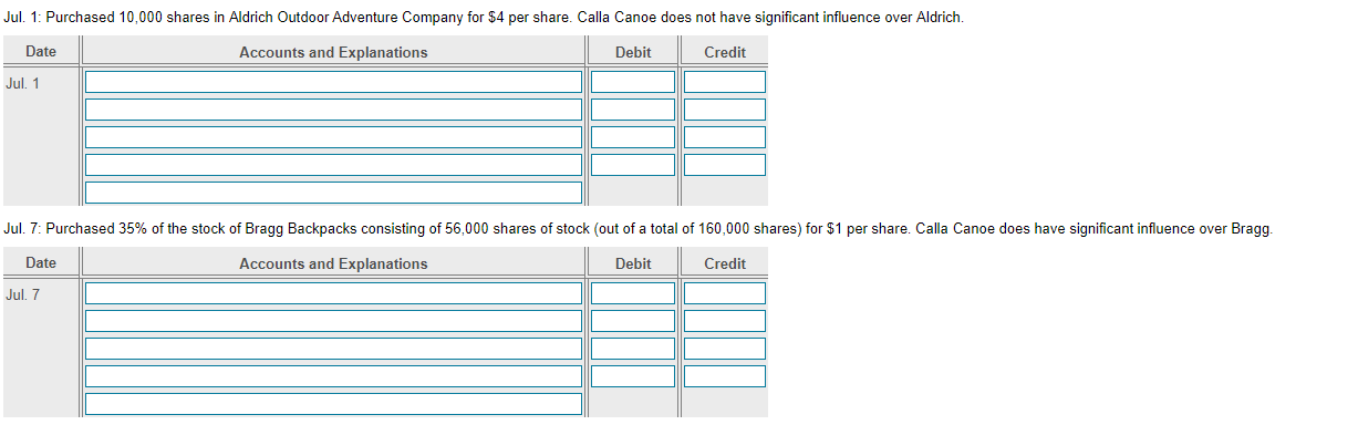 [Solved]: Calla canoe companys alyssa and zain Walworth are