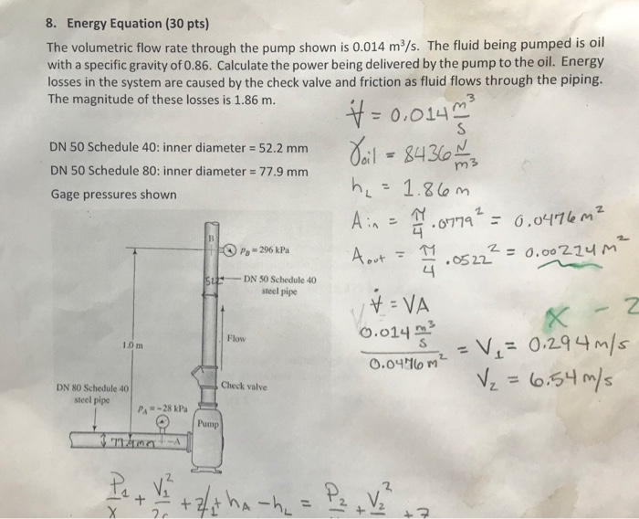 Solved 8. Energy Equation (30 pts) The volumetric flow rate | Chegg.com