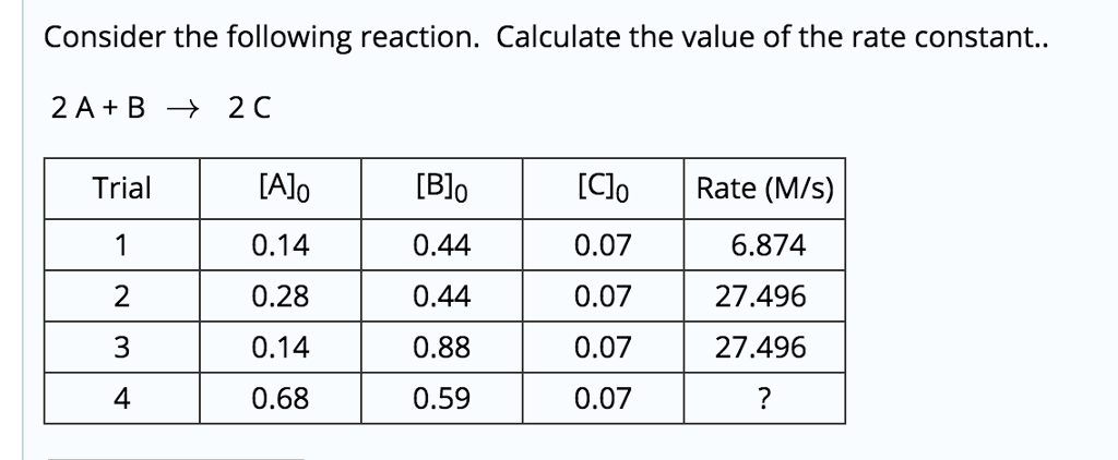 Solved Consider the following reaction. Calculate the value | Chegg.com