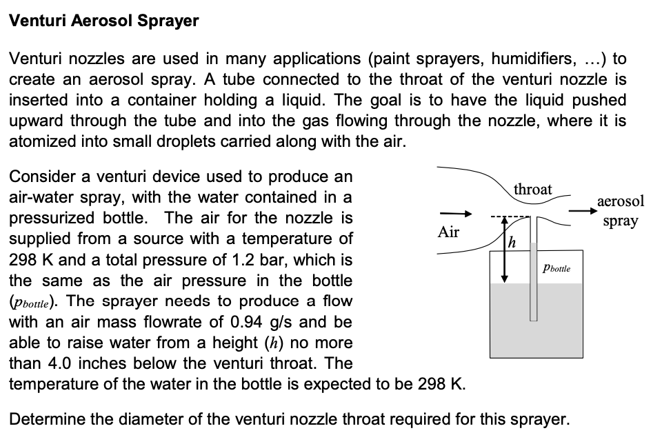 Solved Venturi Aerosol Sprayer Venturi nozzles are used in | Chegg.com