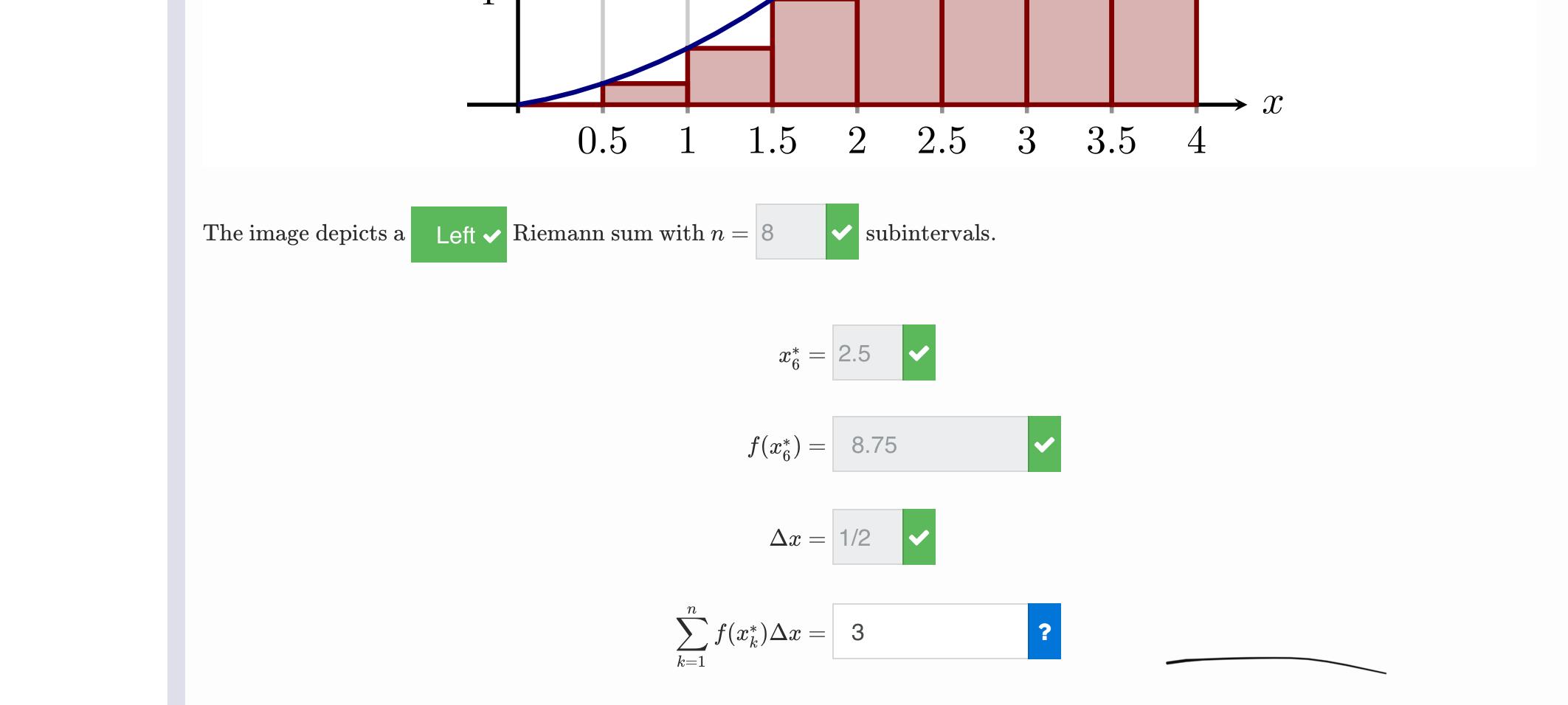 Solved Exercise. Consider the function f(3) = x + 2? on the | Chegg.com